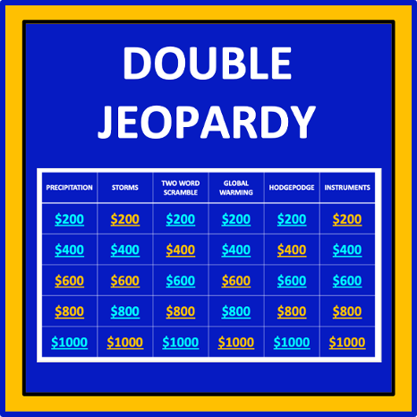 Weather Jeopardy