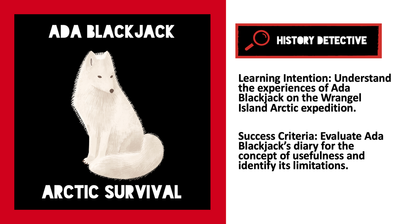 Ada Blackjack Arctic Sutvival