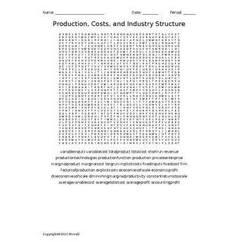 Production Costs and Industry Structure Vocabulary Word Search - Amped ...