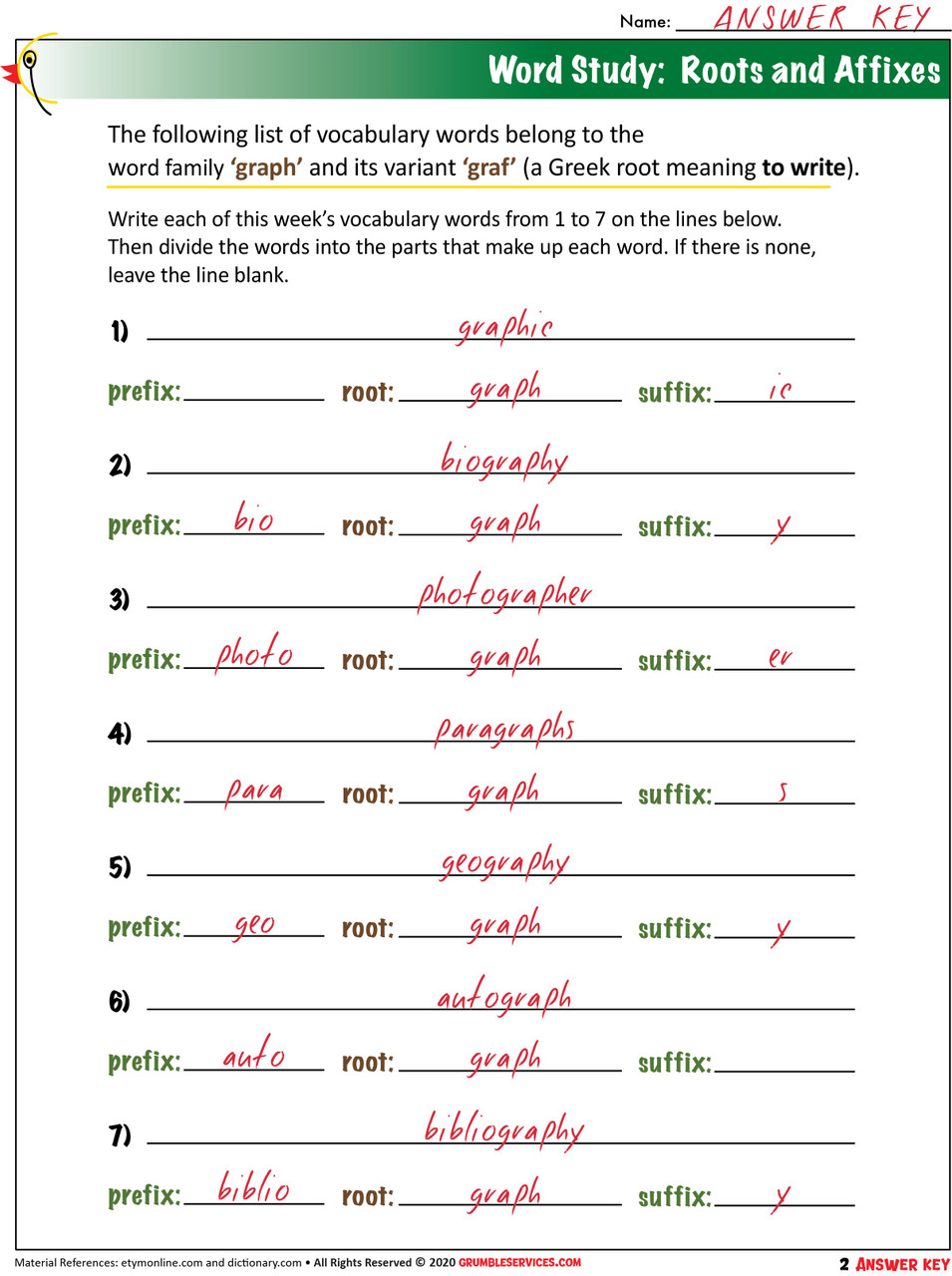 Montessori Spelling & Vocabulary BUNDLE: Spelling Activities & Practice ...