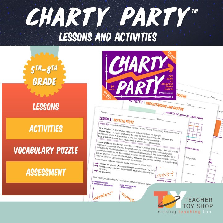 Charty Party Graphing Lessons and Activities - Amped Up Learning