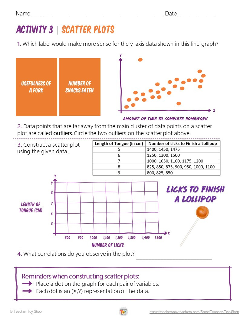 Charty Party Graphing Lessons and Activities - Amped Up Learning