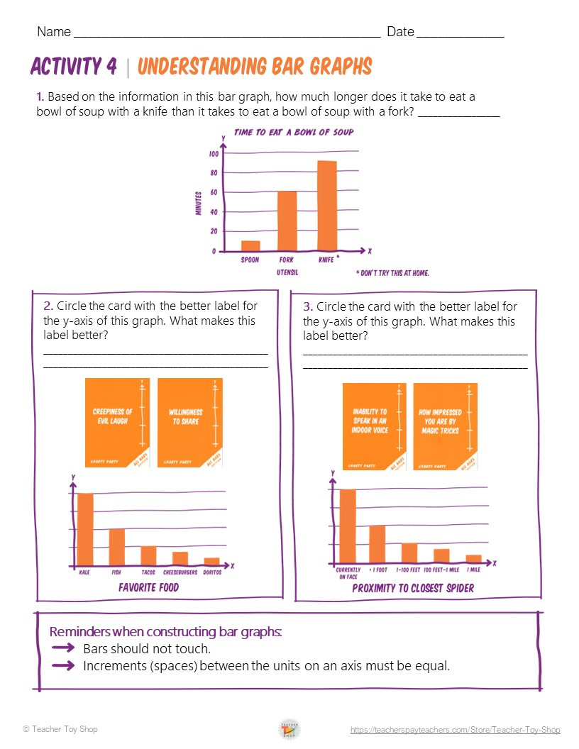 Charty Party Graphing Lessons and Activities - Amped Up Learning