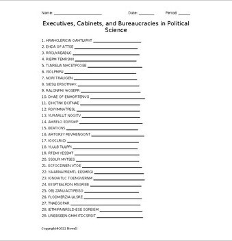 Executive Cabinets & Bureaucracies in Political Science Vocabulary Word ...