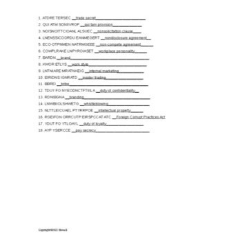 What Employees owe Employers in Business Ethics Vocabulary Word ...