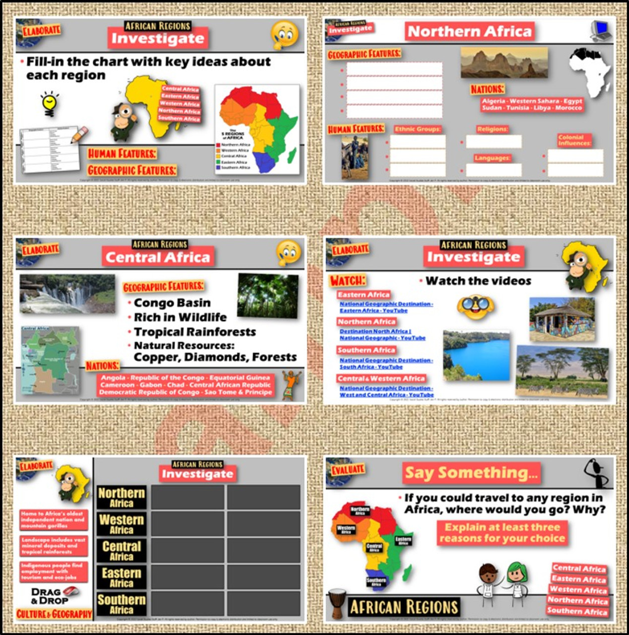 The Five Regions of Africa 5-E Lesson | African Geography and Culture ...