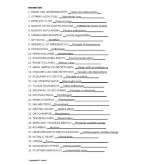 Applied Ethics in Philosophy Vocabulary Word Scramble for a Philosophy ...