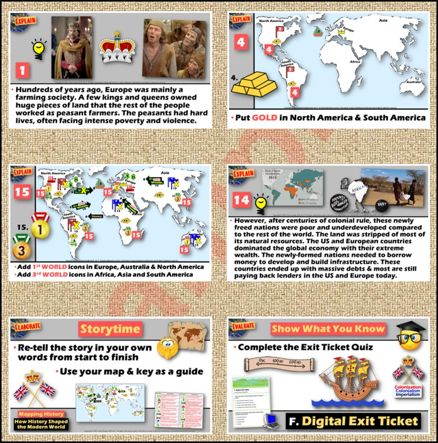 Mapping History Colonization Imperialism 5-E Lesson | Cause & Effect ...