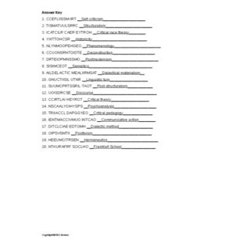 Contemp. Philosophies & Social Theories Word Scramble for a Philosophy ...