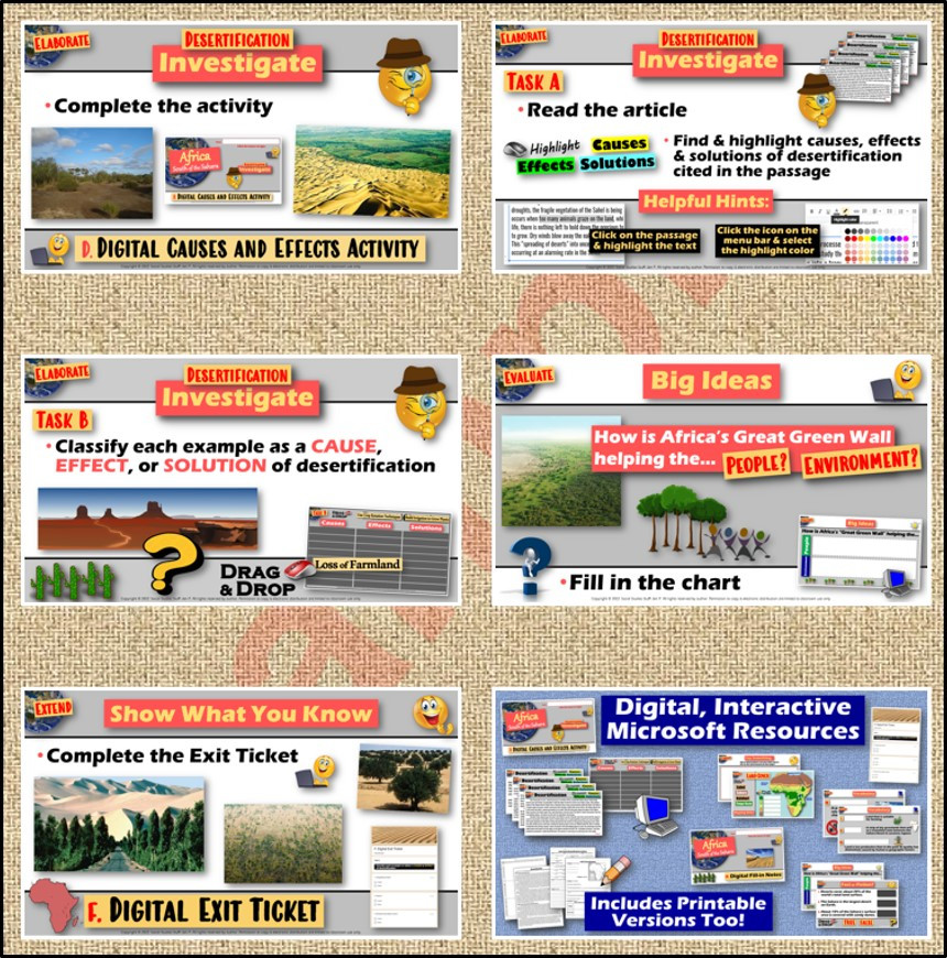 Desertification Causes Effects Solutions 6-E Lesson | Sahara & Sahel ...