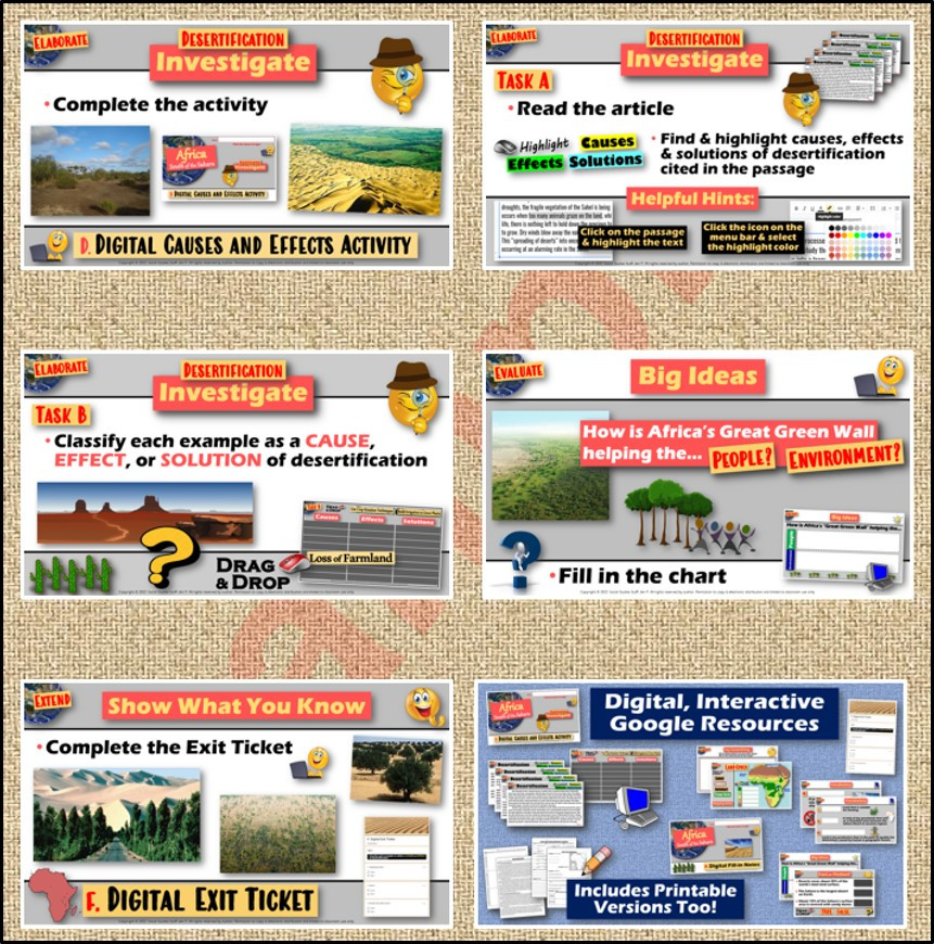 Desertification Causes Effects Solutions 6-E Lesson | Sahara and Sahel ...