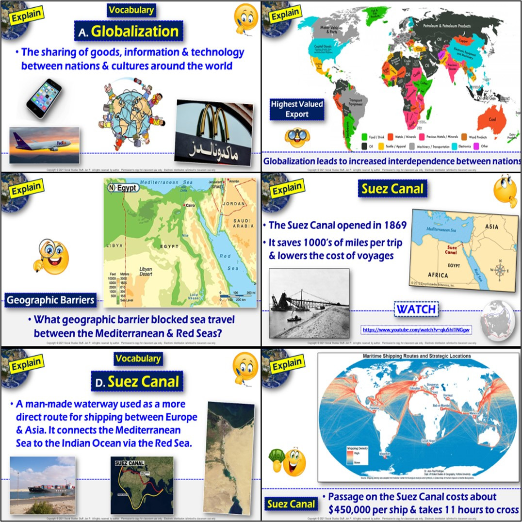 Intro to the Suez Canal 5-E Lesson | Examine Trade and Globalization ...