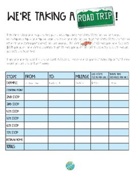 Geography: Road Trip, Learning To Use A Map Scale Map Skills - Amped Up ...