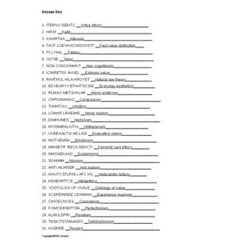 Value Theory Vocabulary Word Scramble for a Philosophy Course - Amped ...