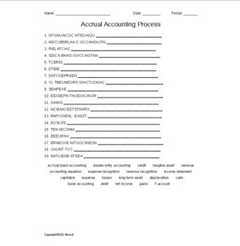 The Accrual Accounting Process Word Scramble for a Finance Course ...