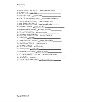 Financial Health Word Scramble for a Finance Course - Amped Up Learning