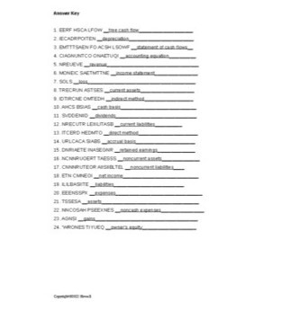 Financial Statements Word Scramble for a Finance Course - Amped Up Learning