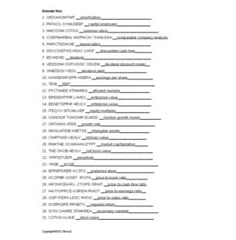 Stocks and Stock Valuation Vocabulary Word Scramble for a Finance ...