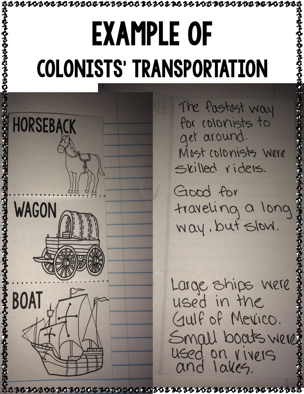 Colonization of Texas Bundle - Amped Up Learning