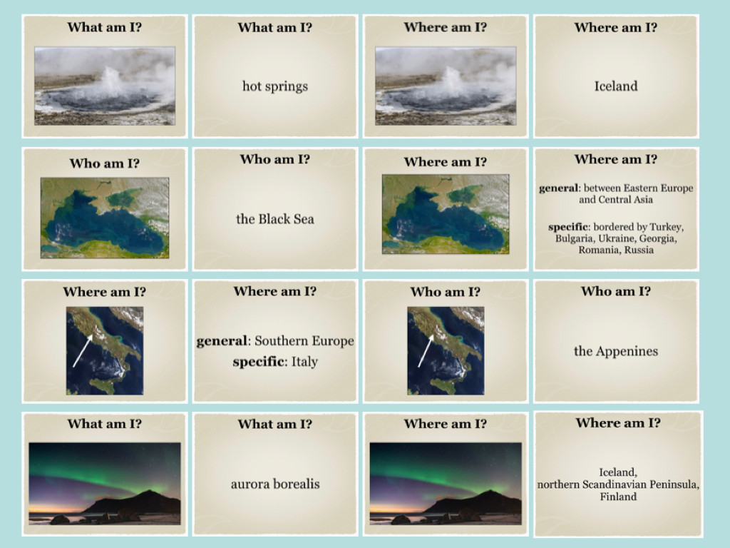 Geography europe guessing game