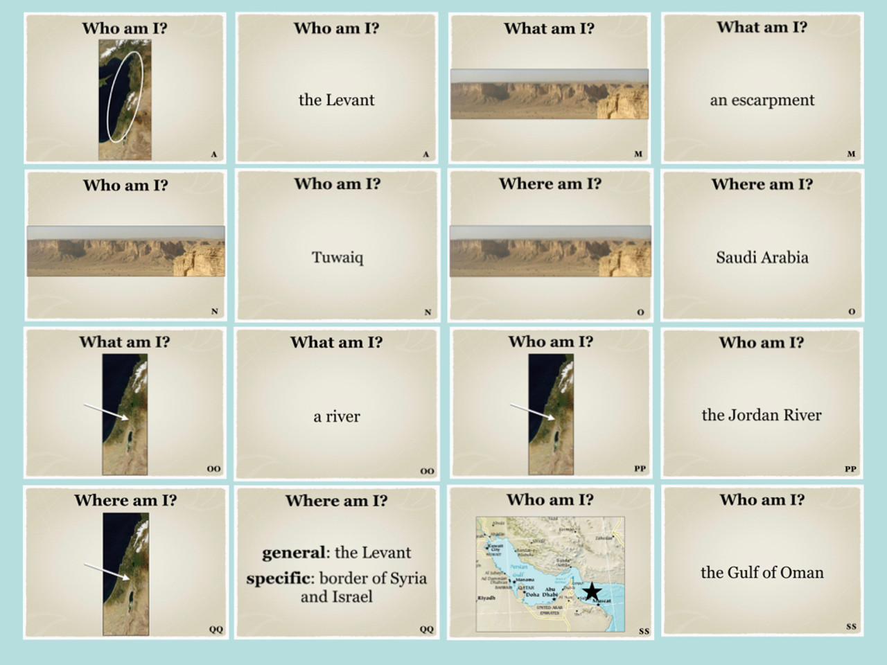 Middle East Geography Review Game