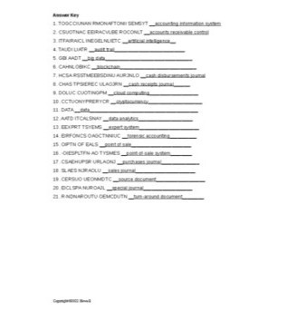 Information Systems in Accounting Vocabulary Word Scramble - Amped Up ...