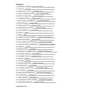 Analyzing and Recording Transactions in Accounting Vocabulary Word ...