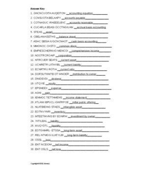 Financial Statements in Accounting Vocabulary Word Scramble - Amped Up ...