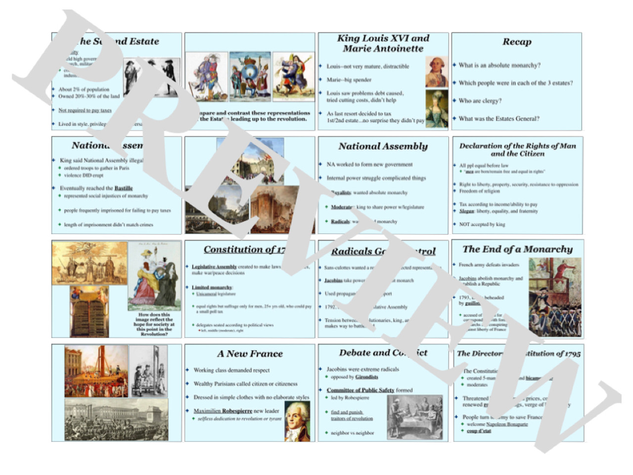 The French Revolution and Napoleon PowerPoint and Note Guide