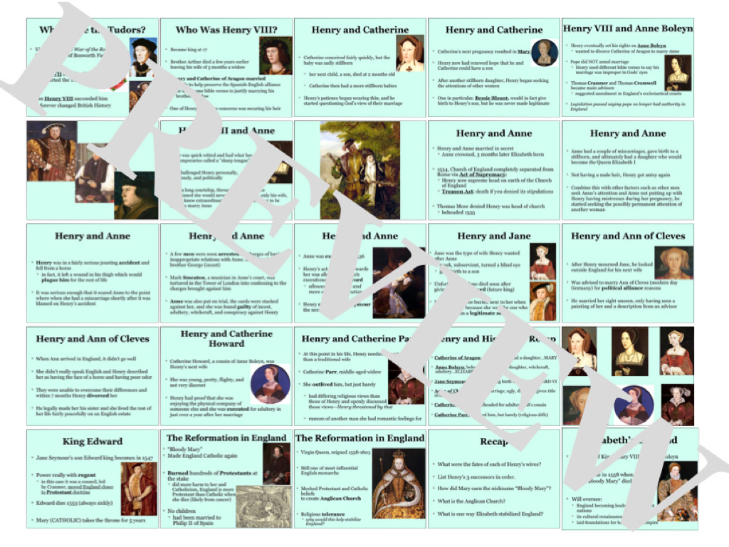 The Tudors Activities Bundle