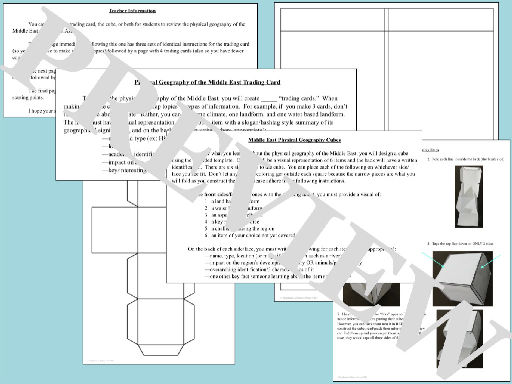 Middle East World Geography Bundle