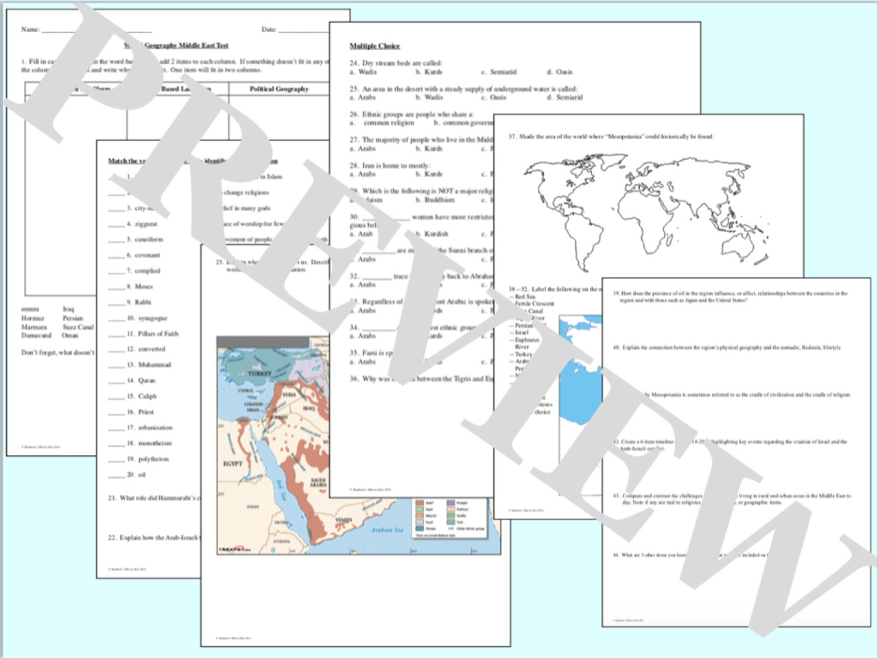 Middle East World Geography Bundle