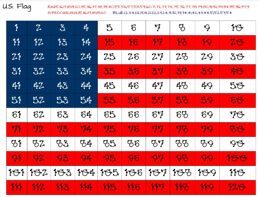 U.S. Flag Hidden Picture on 120 chart - Amped Up Learning