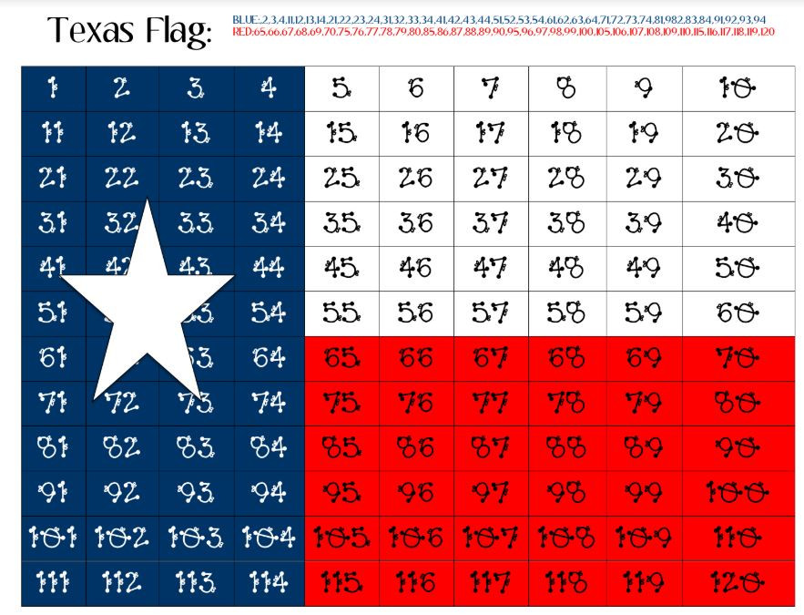 Texas Flag Hidden Picture on 120 chart - Amped Up Learning