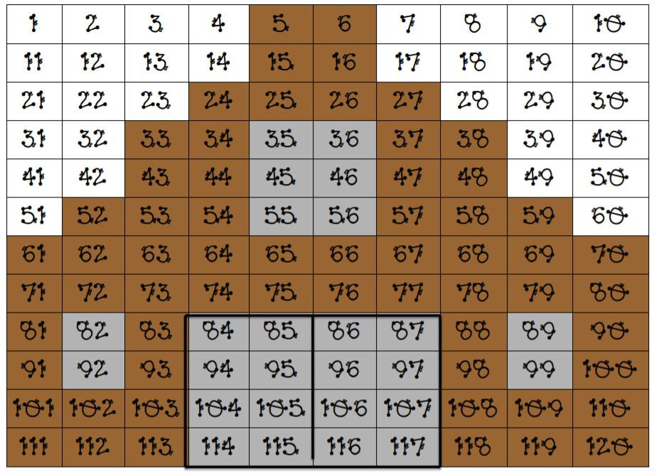 Alamo Hidden Picture on 120 chart - Amped Up Learning
