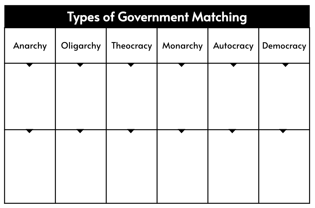 Government Lesson - Amped Up Learning