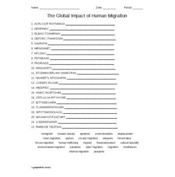 The Global Impact of Human Migration Vocabulary Word Scramble - Amped ...