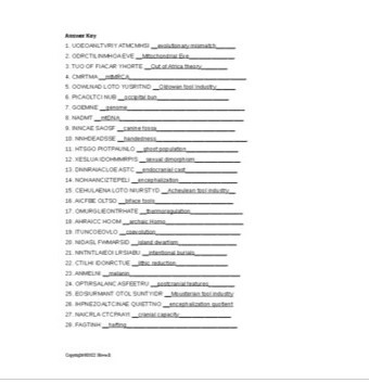 The Emergence of Humans Vocabulary Word Scramble - Amped Up Learning