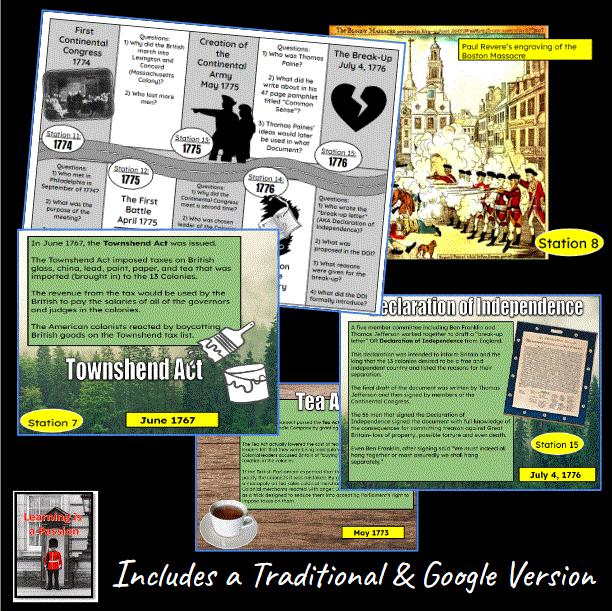 U.S. History | Lead up to the Revolutionary War | Gallery Walk Activity ...