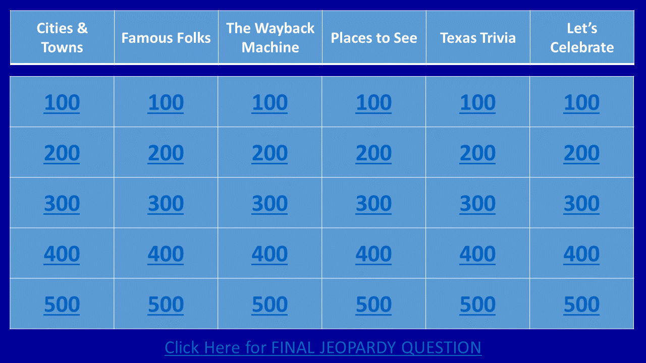 All About Texas Jeopardy Game