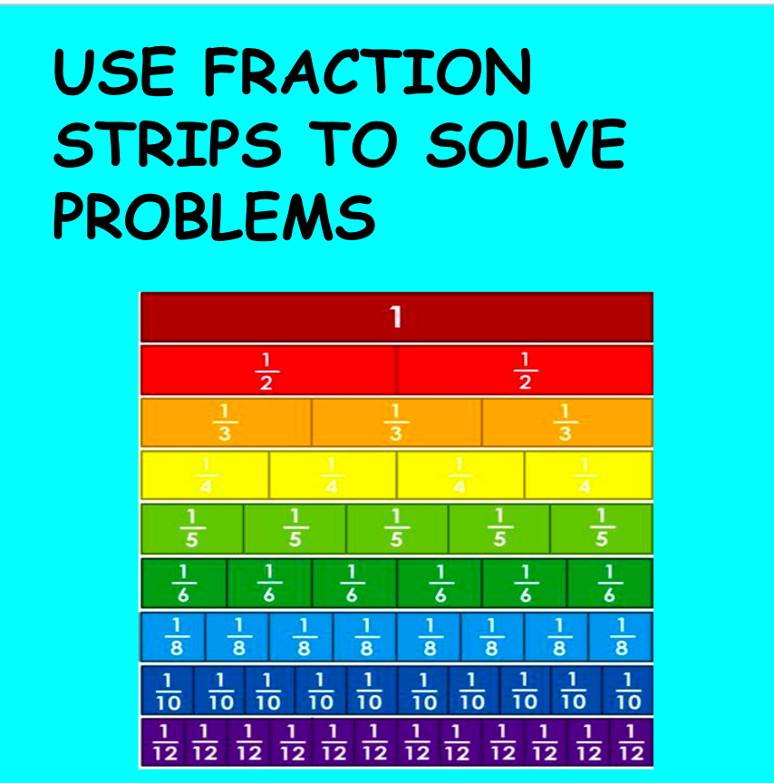 MATH PRACTICE WORKSHEETS: HOMEWORK, CLASSWORK, ASSESSMENT (2ND GRADE)