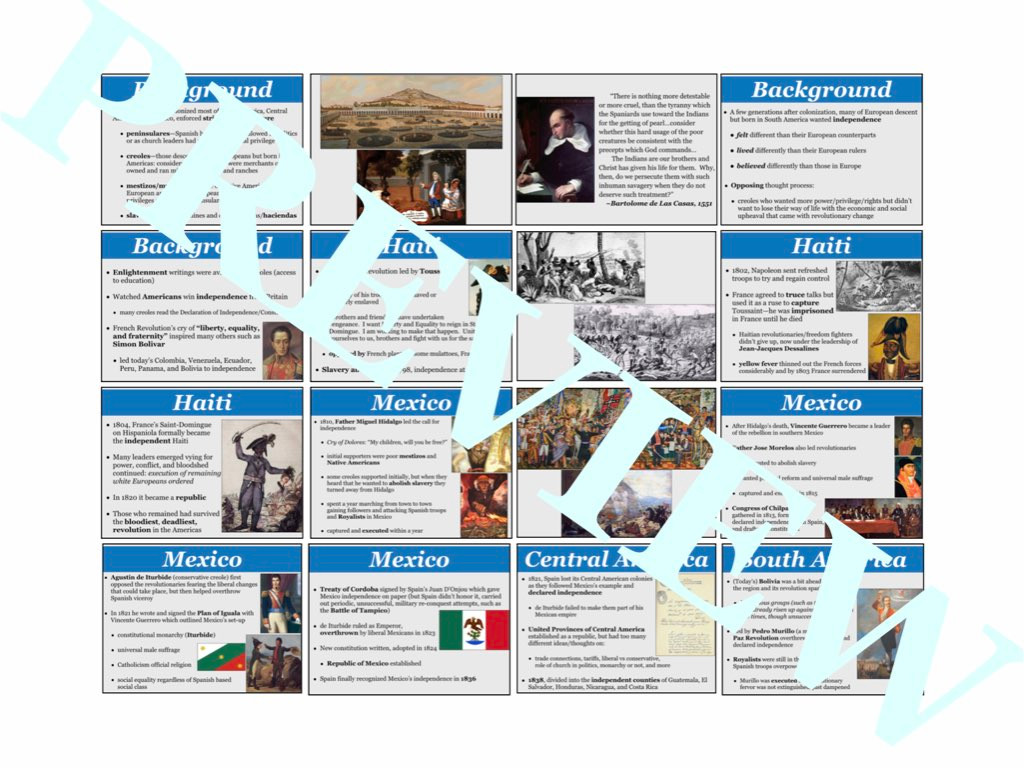 Latin American Independence Movements Bundle