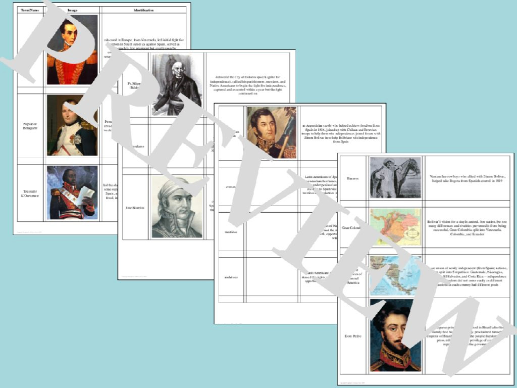 Latin American Independence Movements Bundle