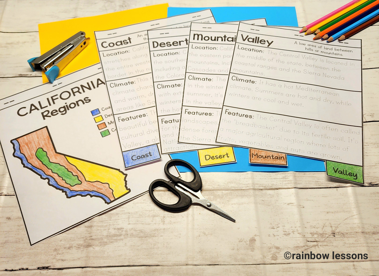 California Regions Flipbook | California Regions Map | California Map ...