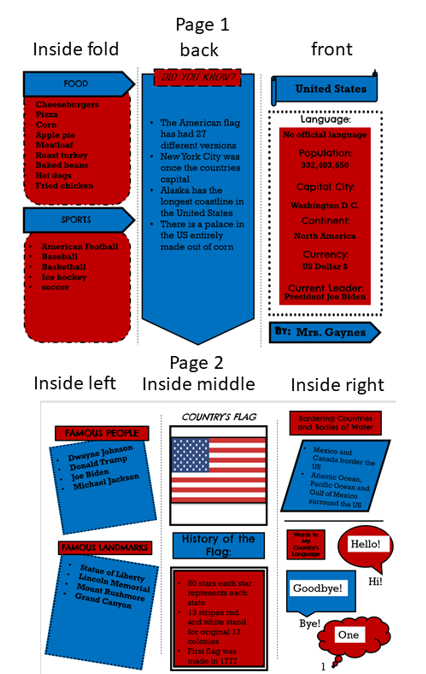 Country Research Project Brochure - Amped Up Learning