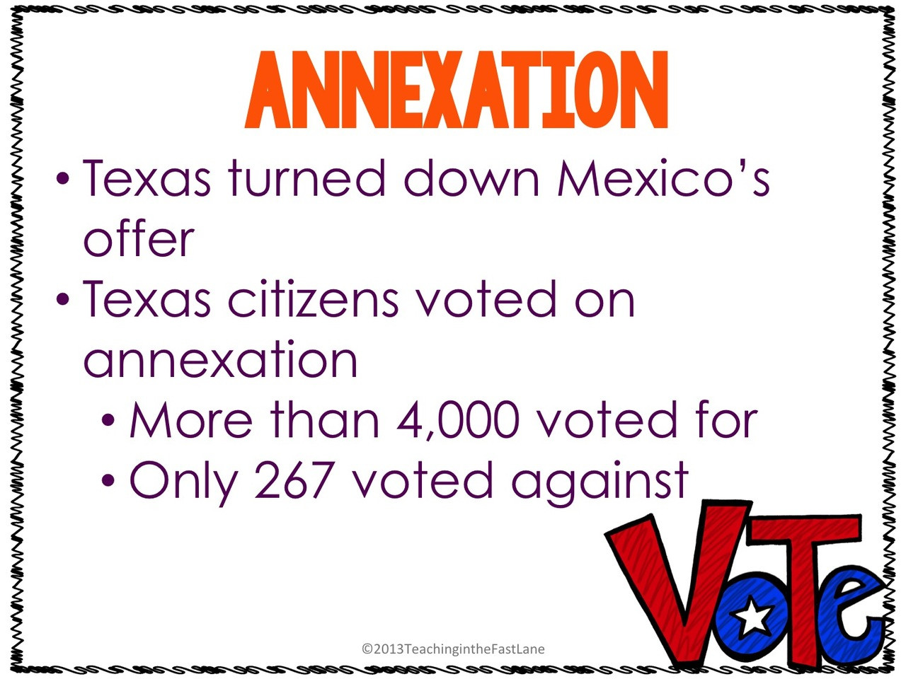 Annexation of Texas Bundle - Amped Up Learning