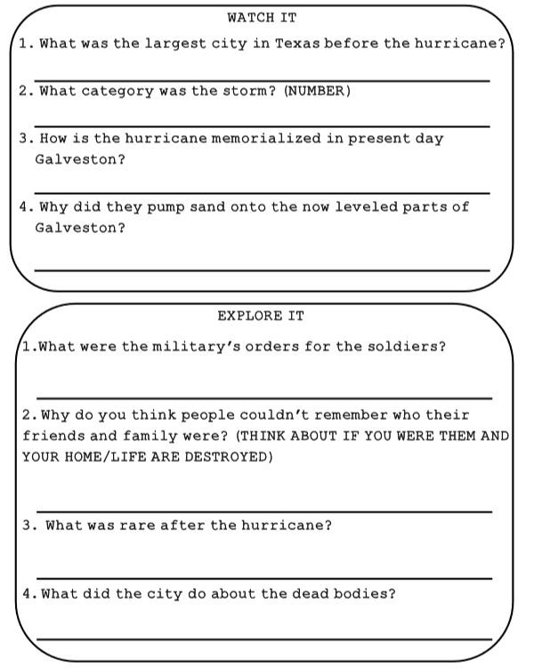 Galveston Hurricane of 1900 Stations