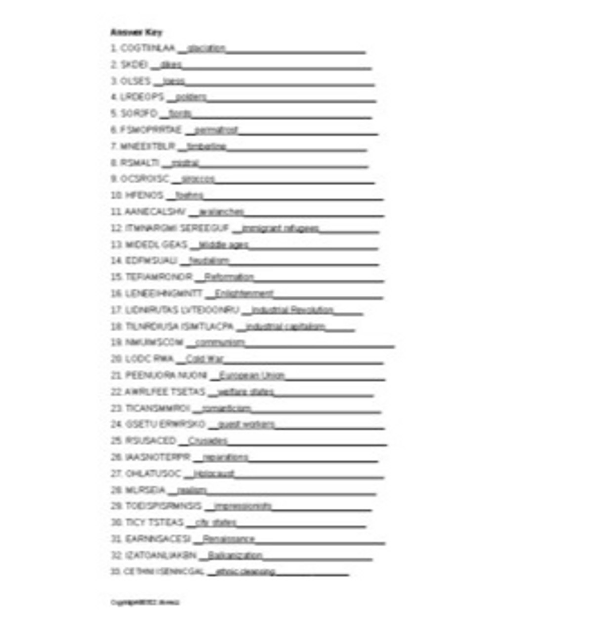 The Physical and Cultural Geography of Europe Word Scramble - Amped Up ...