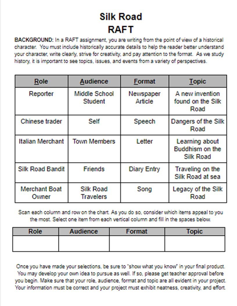 Silk Road Differentiated Choice Board Learning Menus (set of 3) - Amped ...