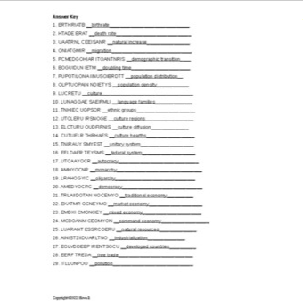 The Human World Vocabulary Word Scramble for a World Geography Course ...